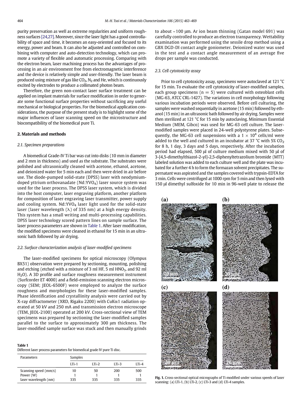 Surface modification induced phase transformation and structure ...