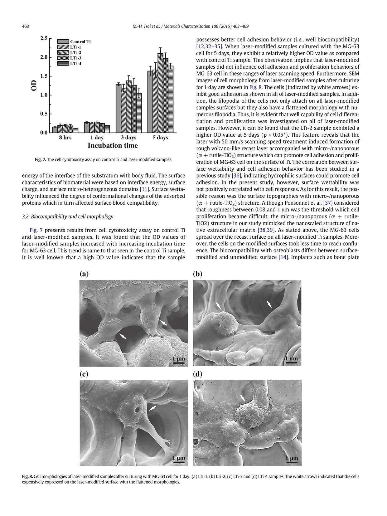 Surface modification induced phase transformation and structure ...