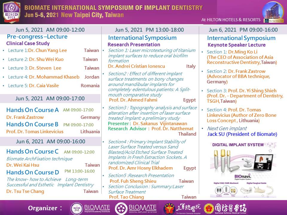 Program at-a-glance-Biomate-IAI Implant Academy Institute