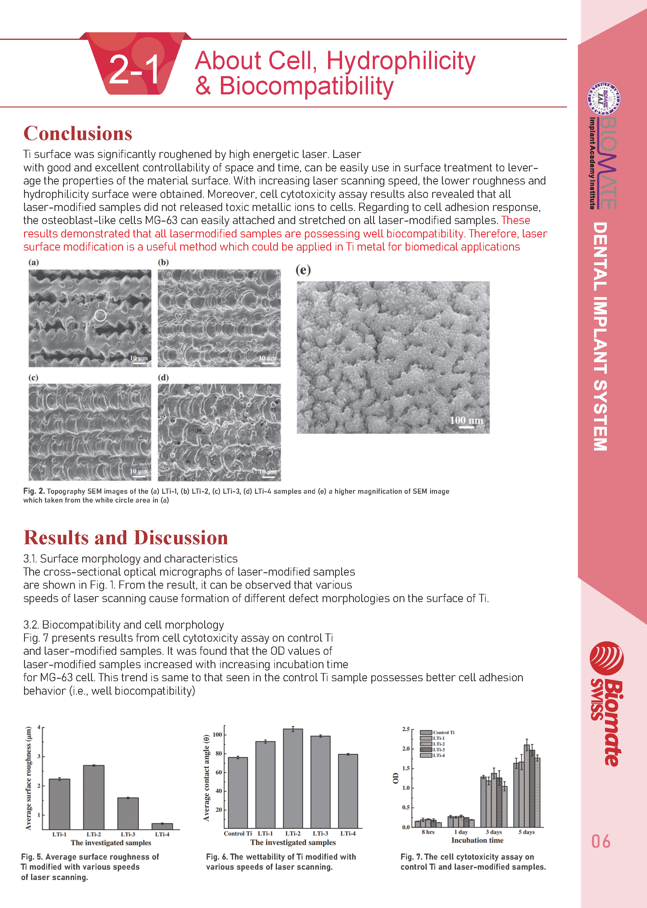 BiomateSWISS Literature Review-Biomate-IAI Implant Academy Institute