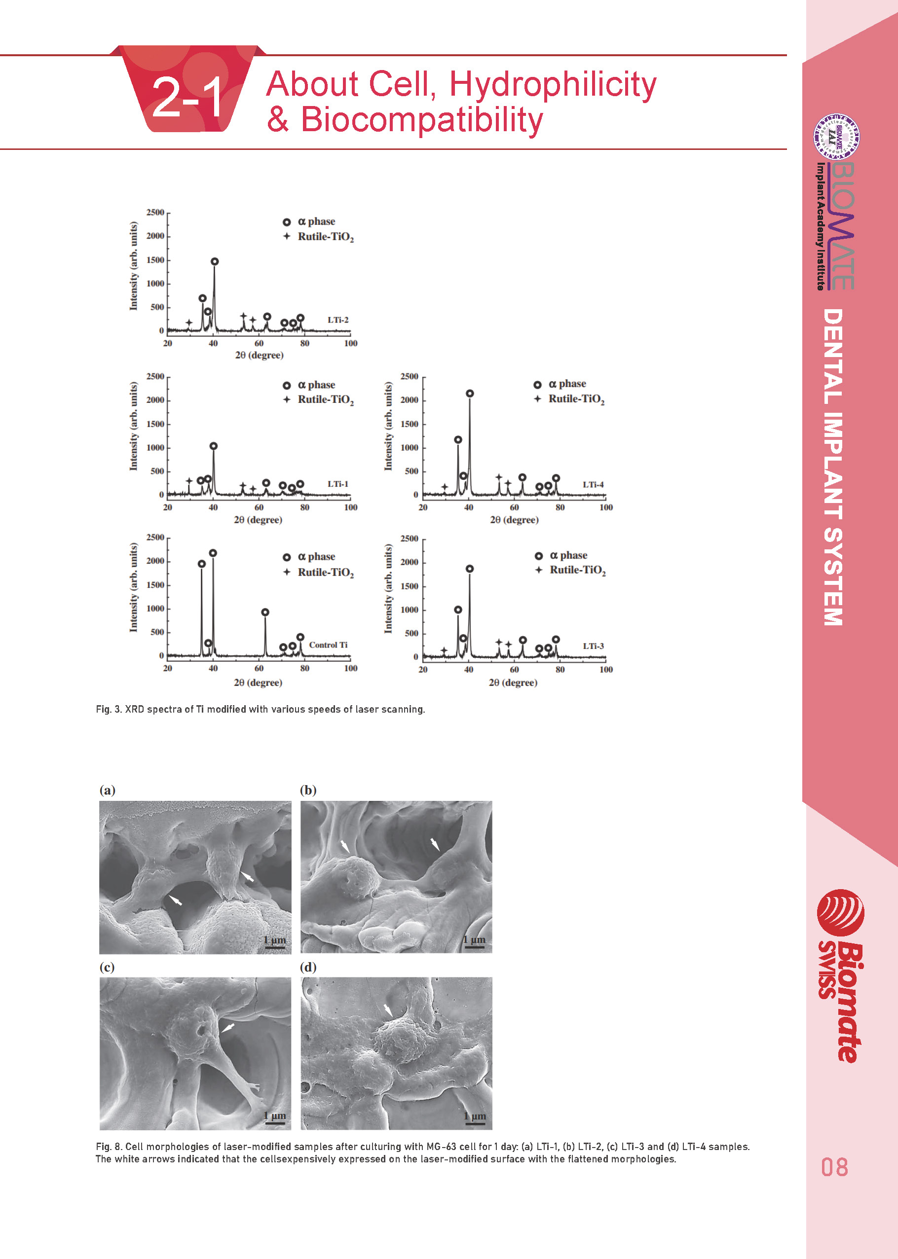 BiomateSWISS Literature Review-Biomate-IAI Implant Academy Institute