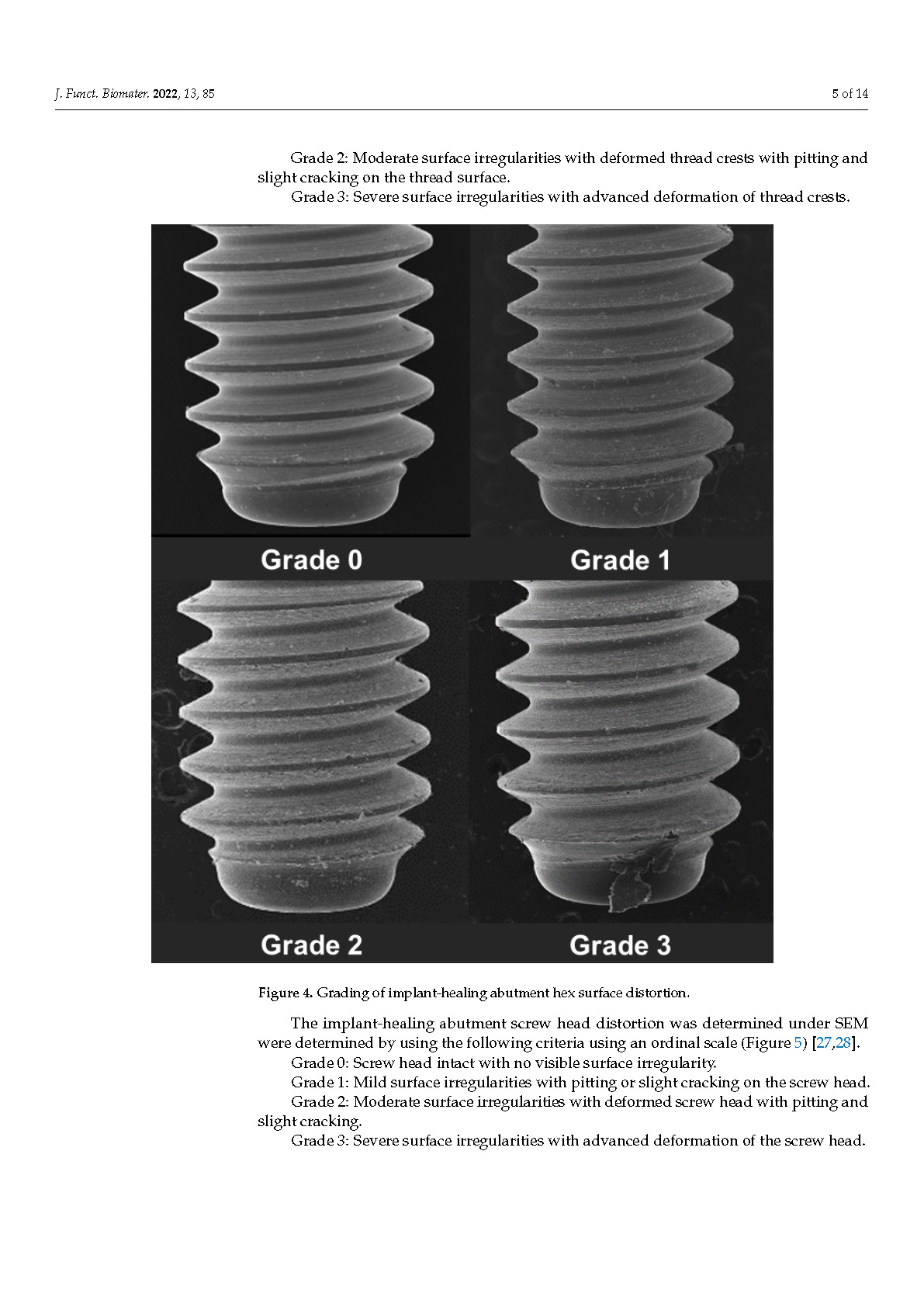 Healing Abutment Distortion in Implant Prostheses An InVitro Study ...