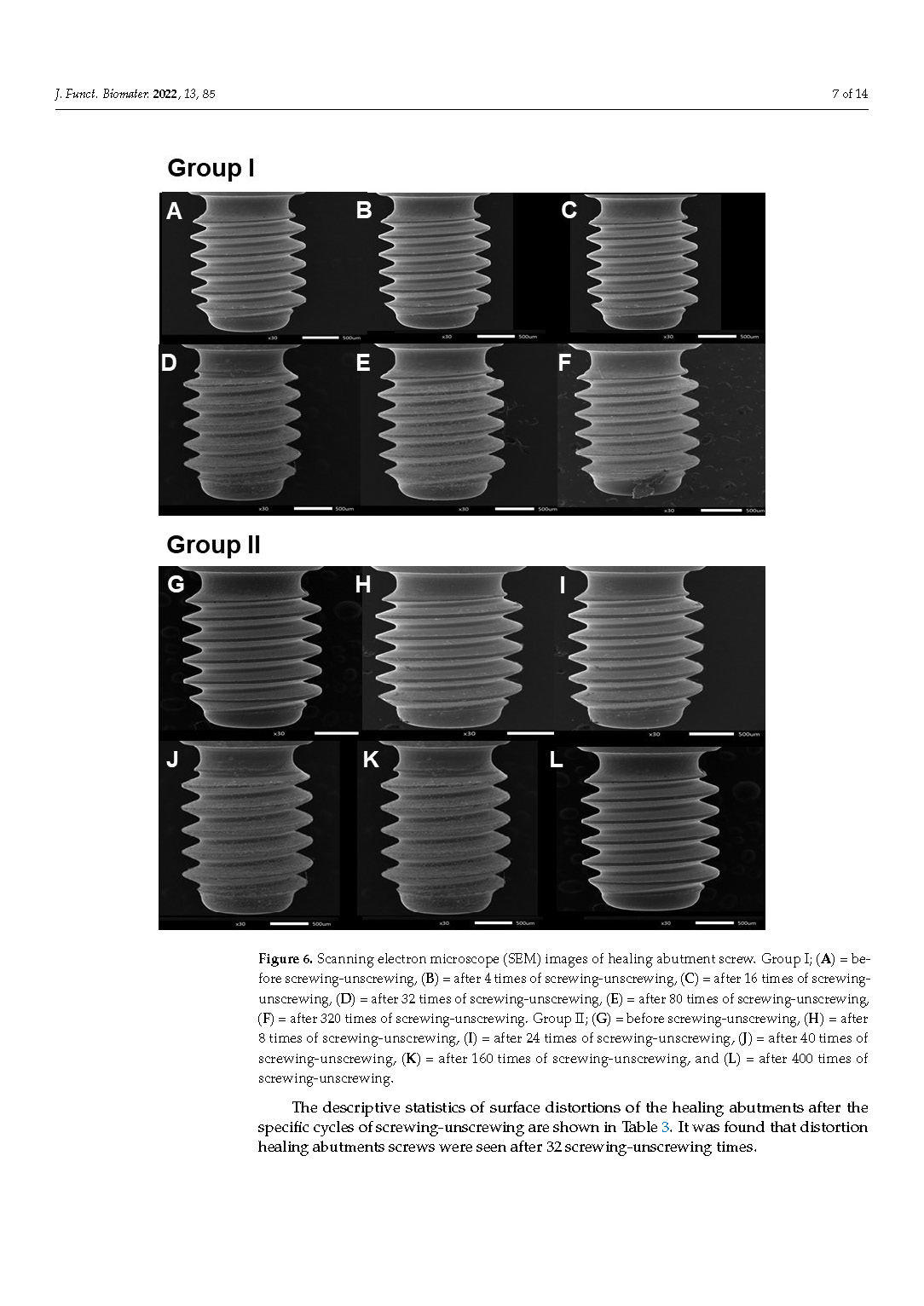 Healing Abutment Distortion in Implant Prostheses An InVitro Study ...