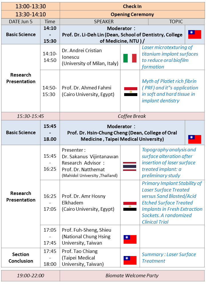 Program at-a-glance-Biomate-IAI Implant Academy Institute